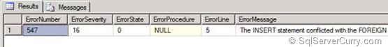 SQL Server–Error Handling using Try Catch Block